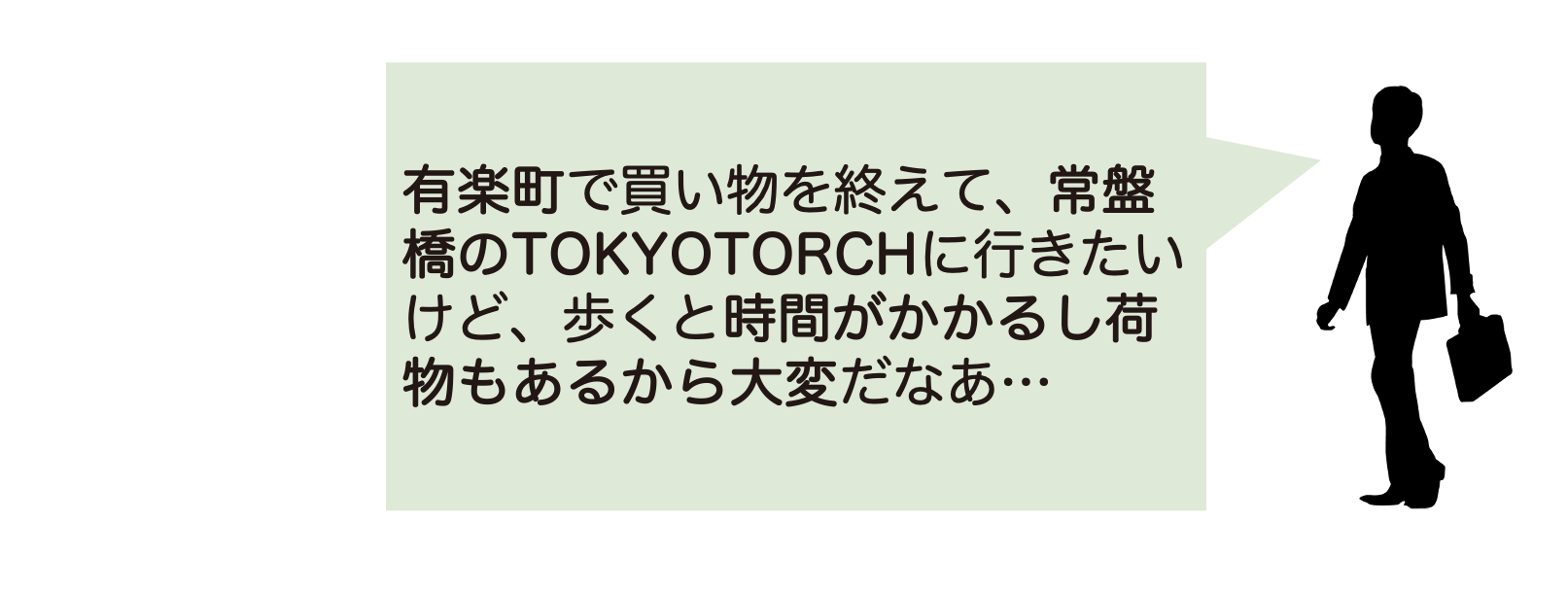 選び方 - OMY MaaS Guide